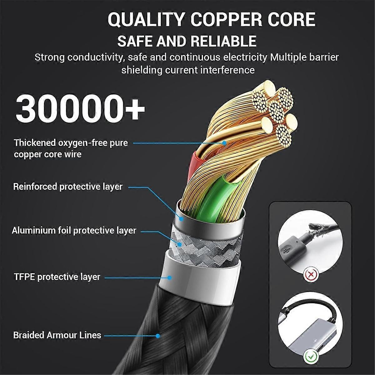 USB C Headphone Adapter USB C Splitter with Charger USB C Splitter 1 in 2 Out Audio Headphone ...