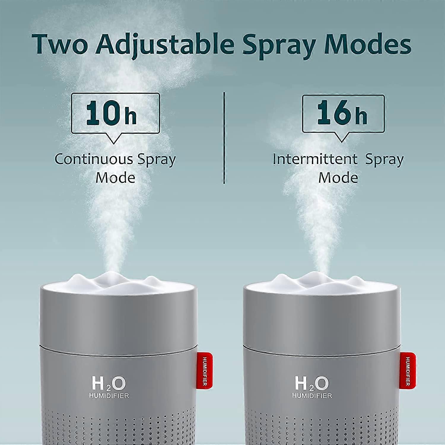 ZK-Room Humidifier, 500ml USB Room Humidifier Humidifier Kids Room Air ...