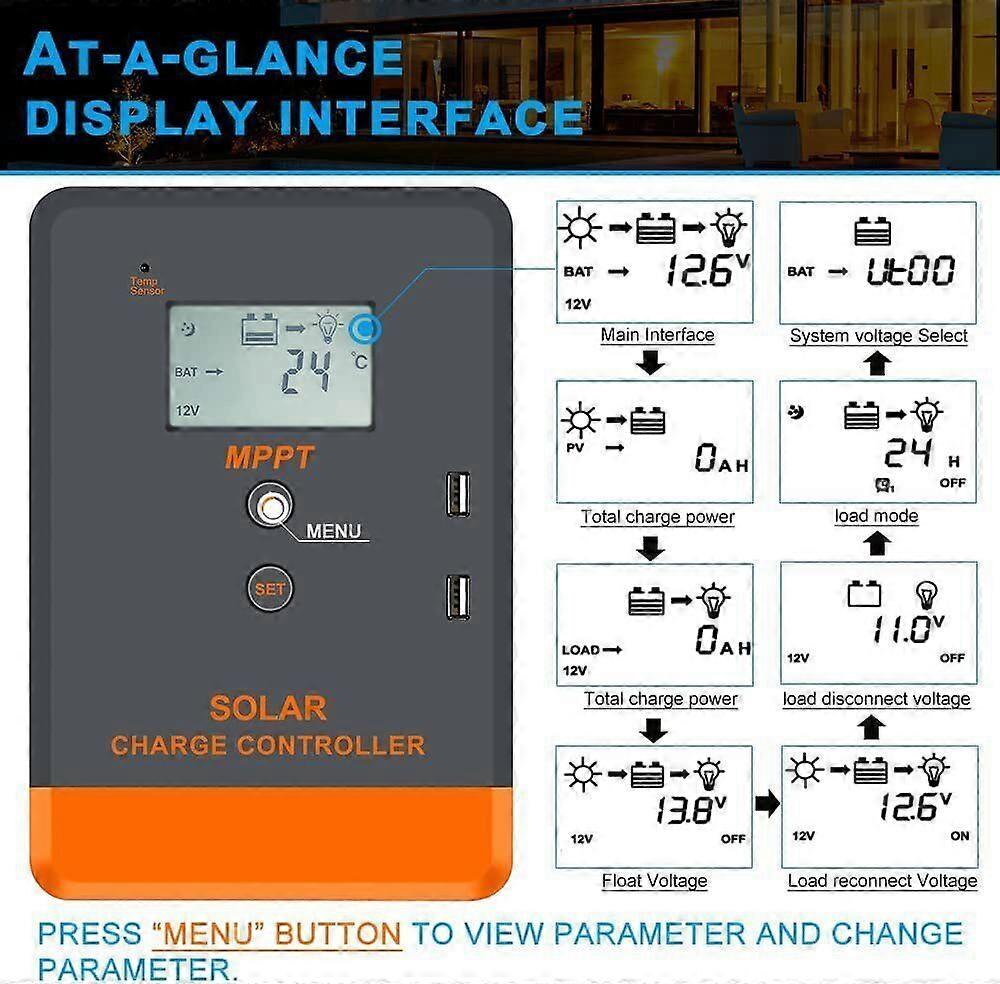 Maximum Power Point Tracking Solar Charge Controller MPPT 40A NEW ...