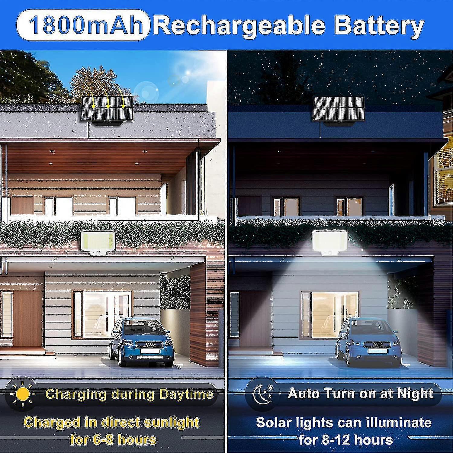 [led/1 Pack/3 Modes] Separate Panel Solar Powered Flood Security Lights ...