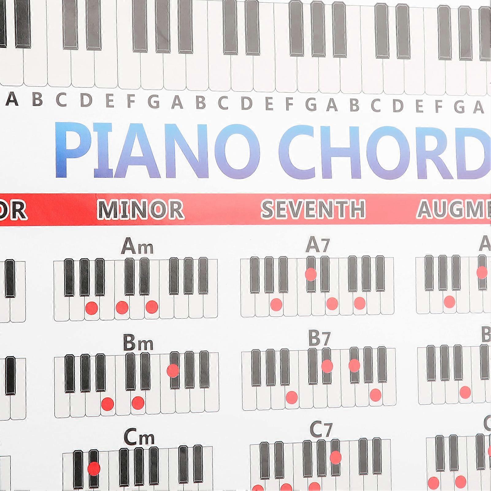 Piano Note Chart 88 Keys Reference Copper Paper Training Tool For ...