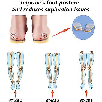 Supination Insoles For Over Supination & High Arch Support,orthotic Inserts For Foot Alignment ...
