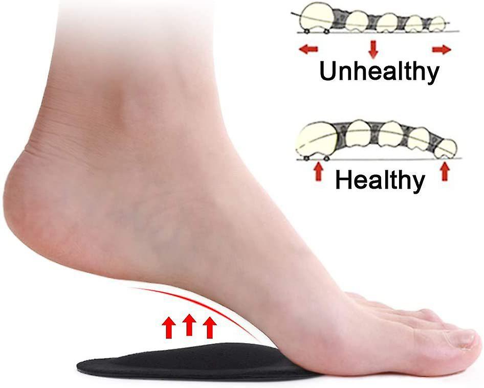 Plantar Fasciitis Arch Support Shoe Insoles 3 Pairs, Thicken Gel Arch ...