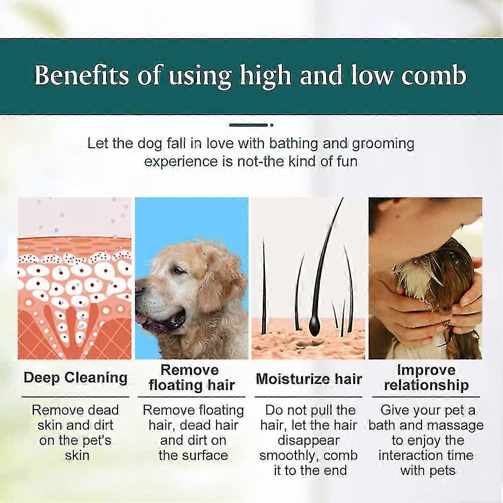 Cat Fur Comb, Dog Detangling Comb, Cat Comb, Combination Comb For Dogs ...