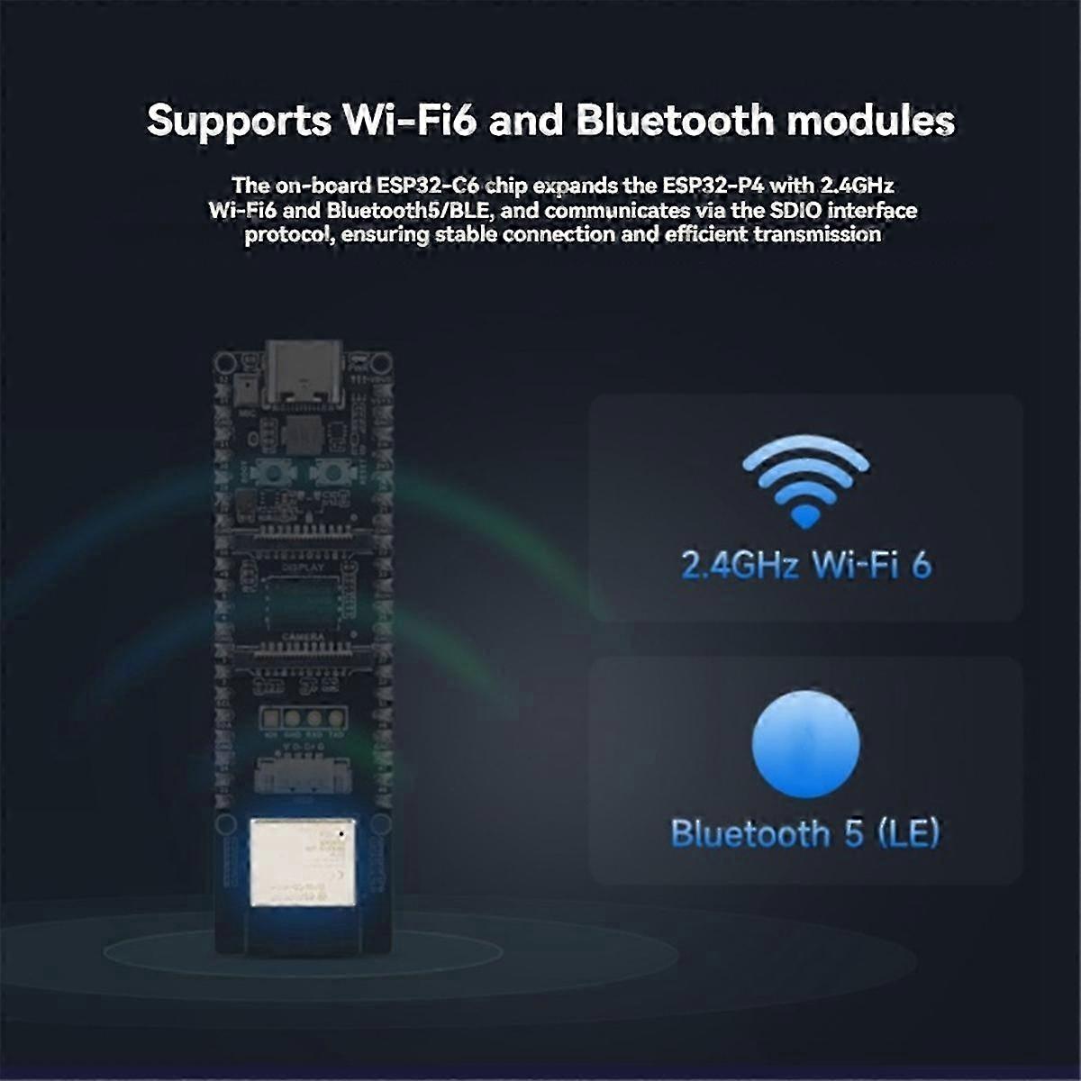 suitable for esp32-p4 wifi6 development board based on esp32-p4 and esp32-c6 | Fruugo AU