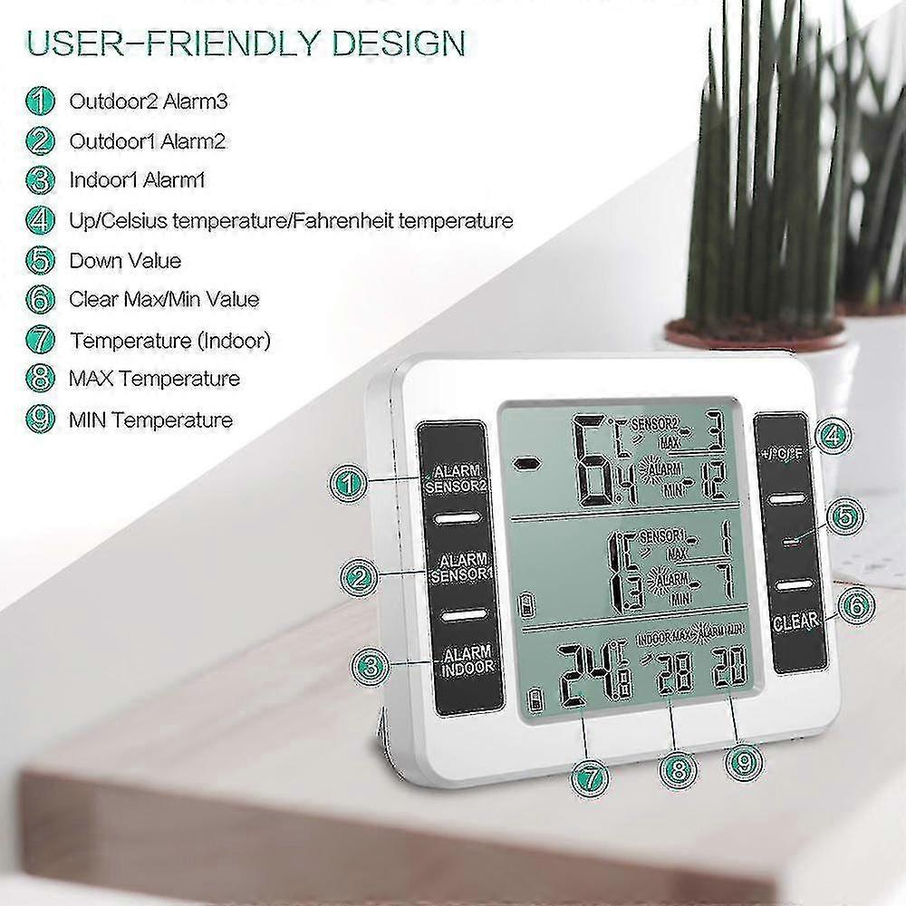 Upgraded Version Refrigerator Thermometer Wireless Digital Freezer ...