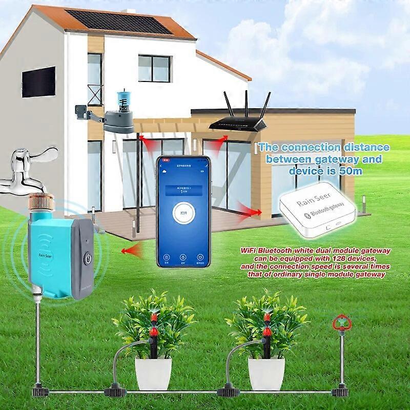 Water Timers Rain Seer Wireless WiFi Bluetooth Rain Sensor Home Kit ...