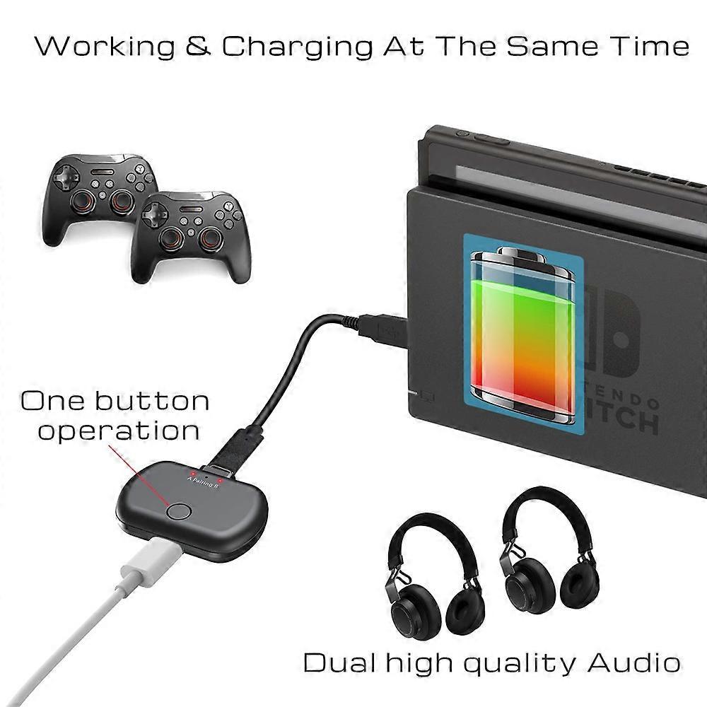 USB-C Bluetooth 5.0 Audio Transmitter PC Laptop USB Type C Dongle ...