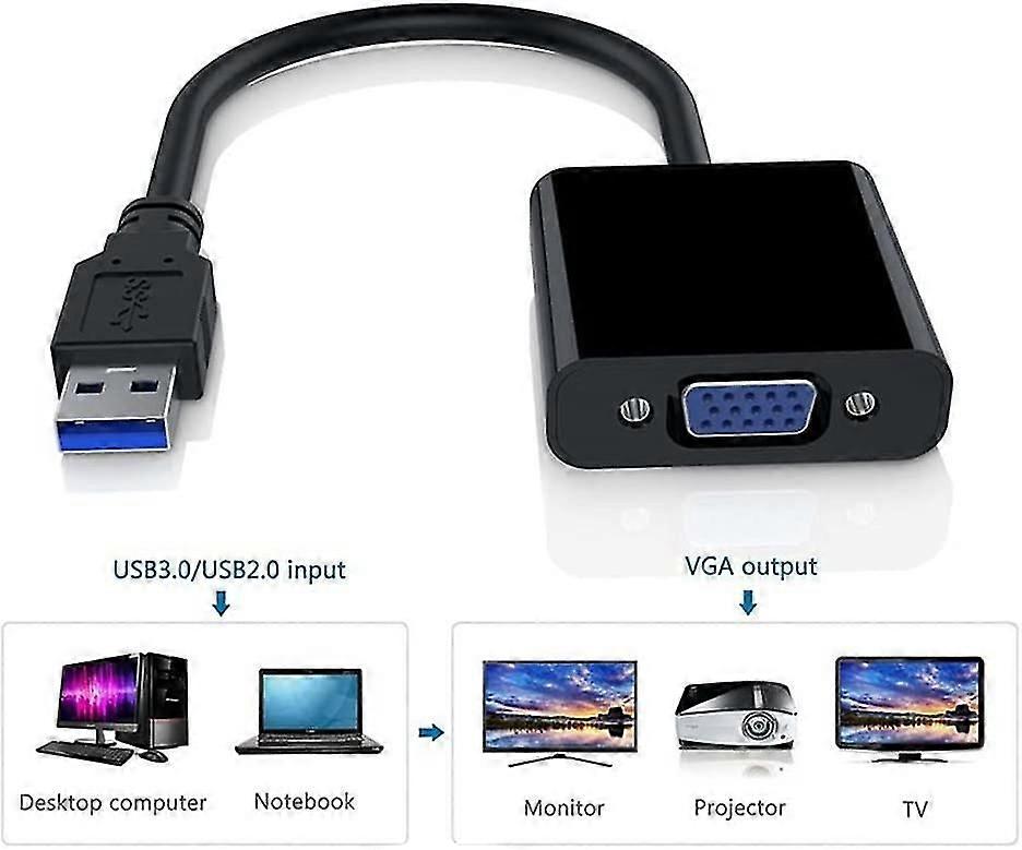 USB 3.0 to VGA Adapter Converter, 1080P USB to VGA Video Graphic Card ...