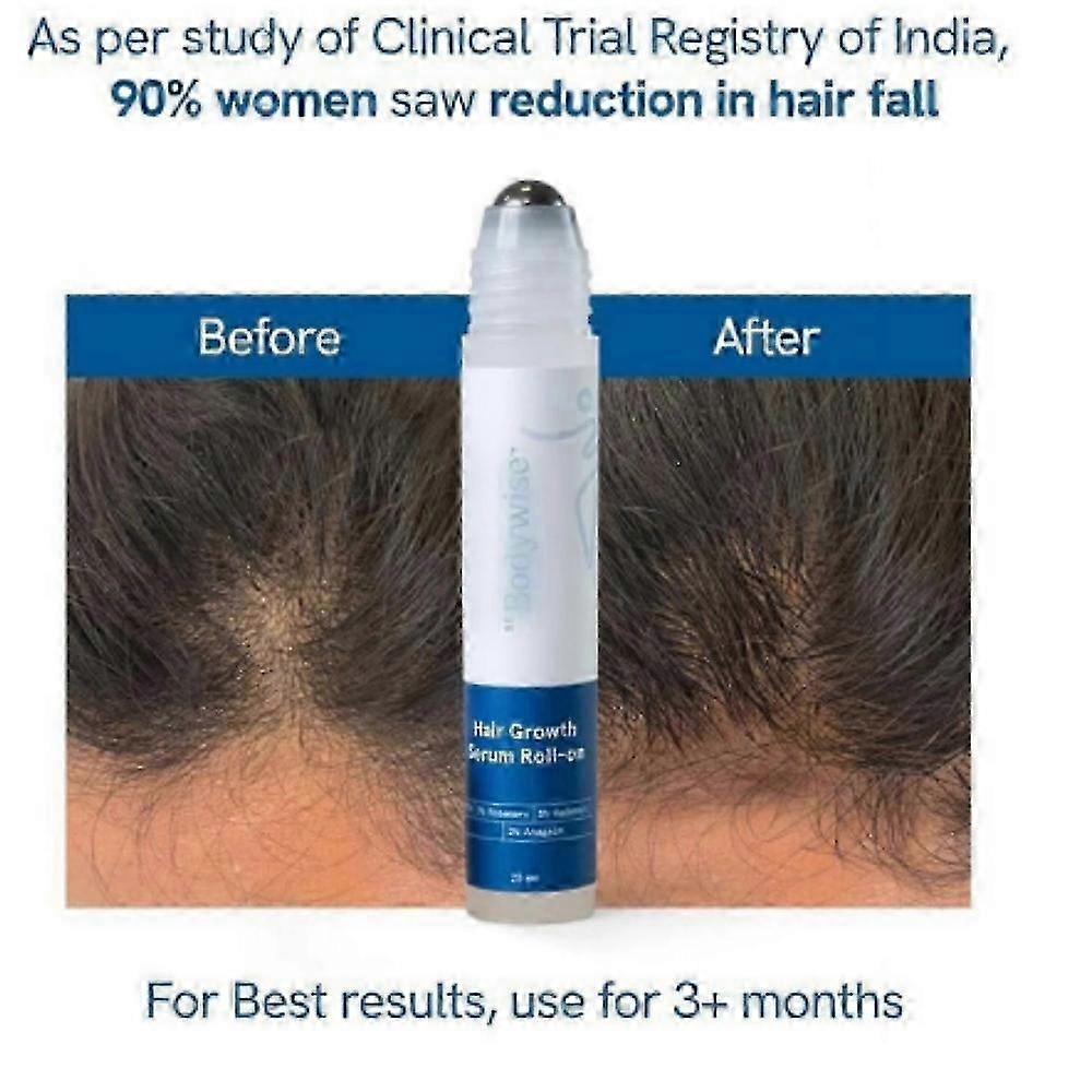 3x Be Bodywise Hair Growth Serum Roll On - 3% Rosemary, 3% Redensyl 2% ...