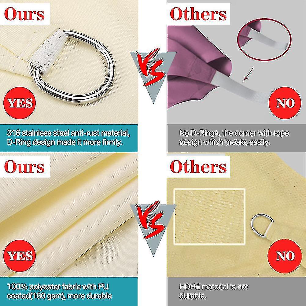 Waterproof awning cloth, sunshade cloth, outdoor canopy protection sail ...