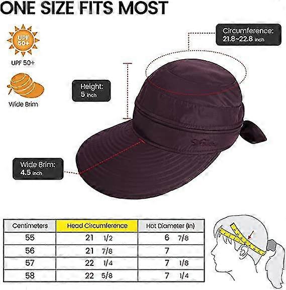 Hats For Women Upf 50+ Uv Sun Protective Convertible Beach Visor Hat ...