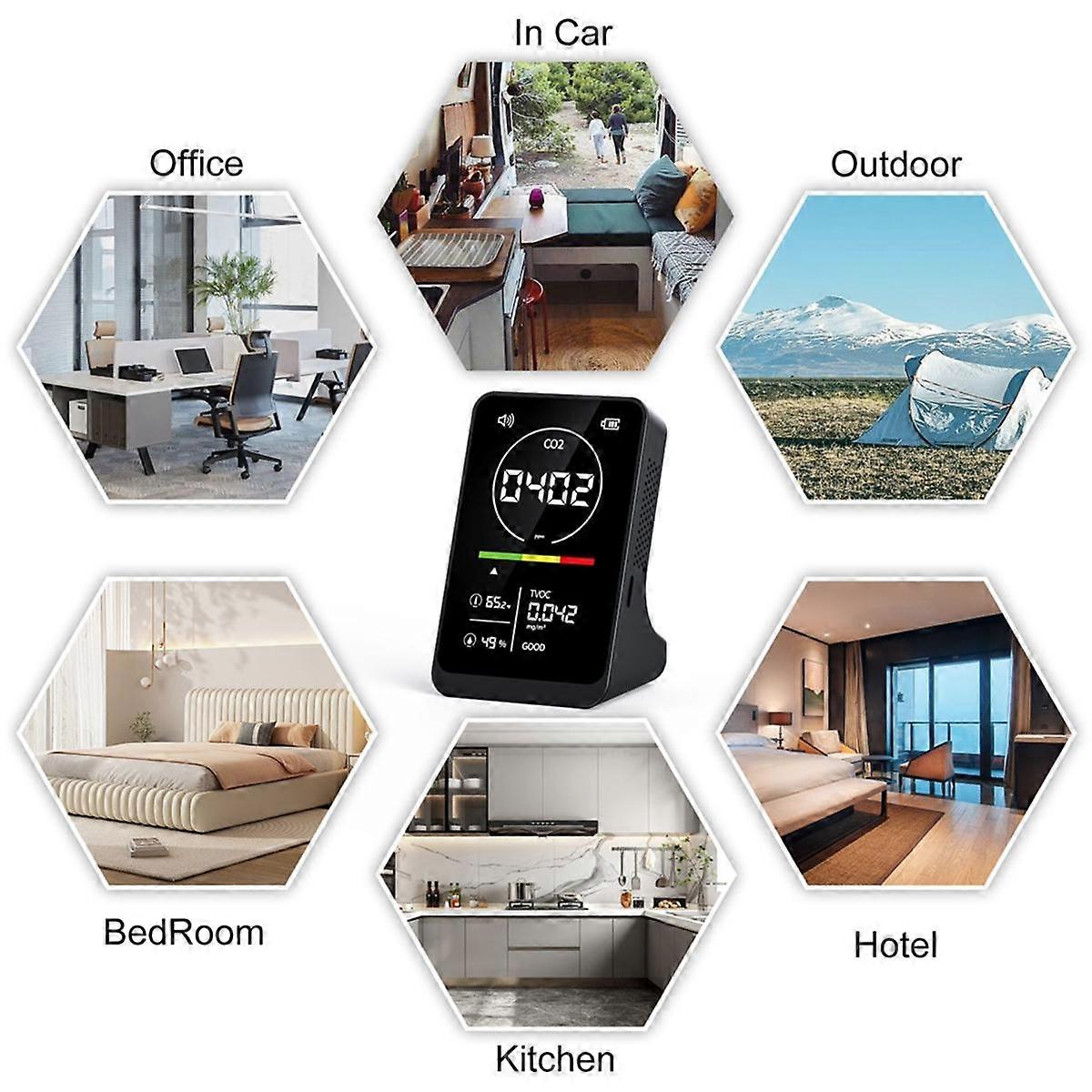 CO2 Infrared NDIR Sensor Air Quality Detector Carbon Dioxide ...