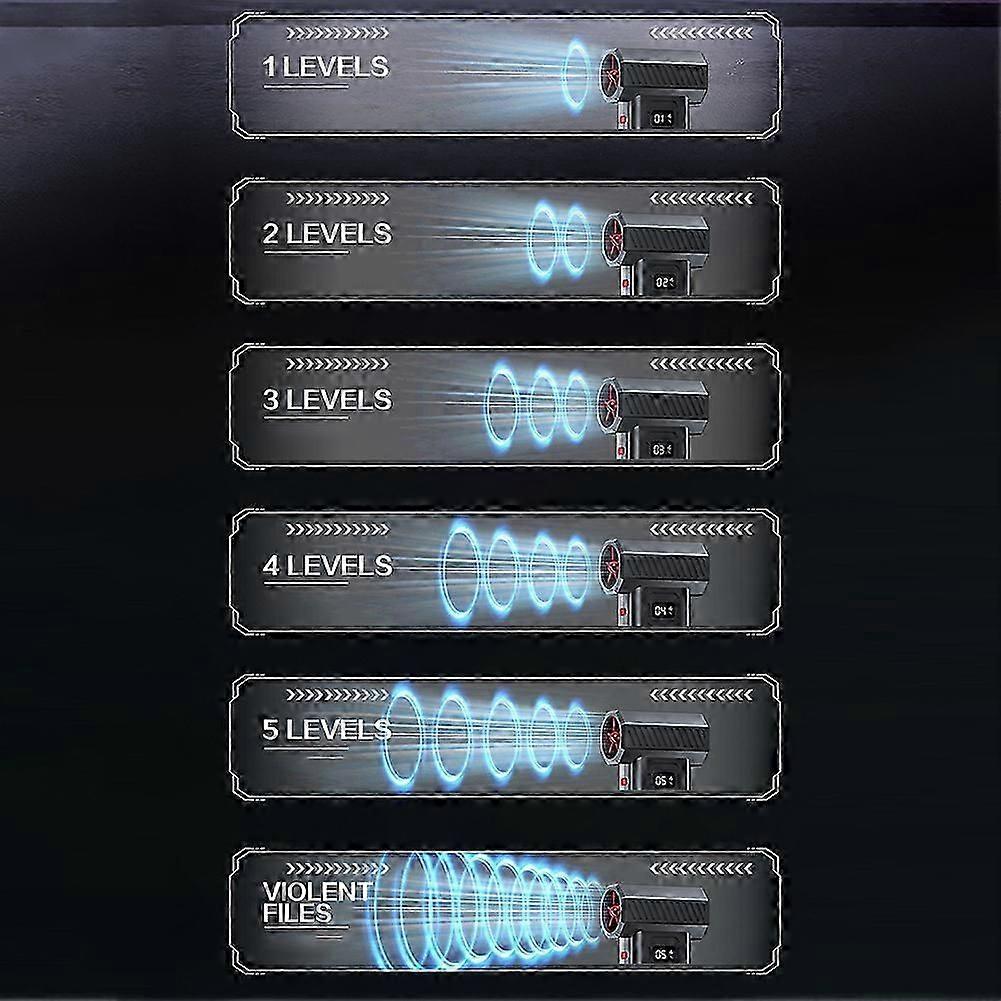 Turbo Snow Blower, Handheld Snow Blower, Adjustable Car Snow Blower ...