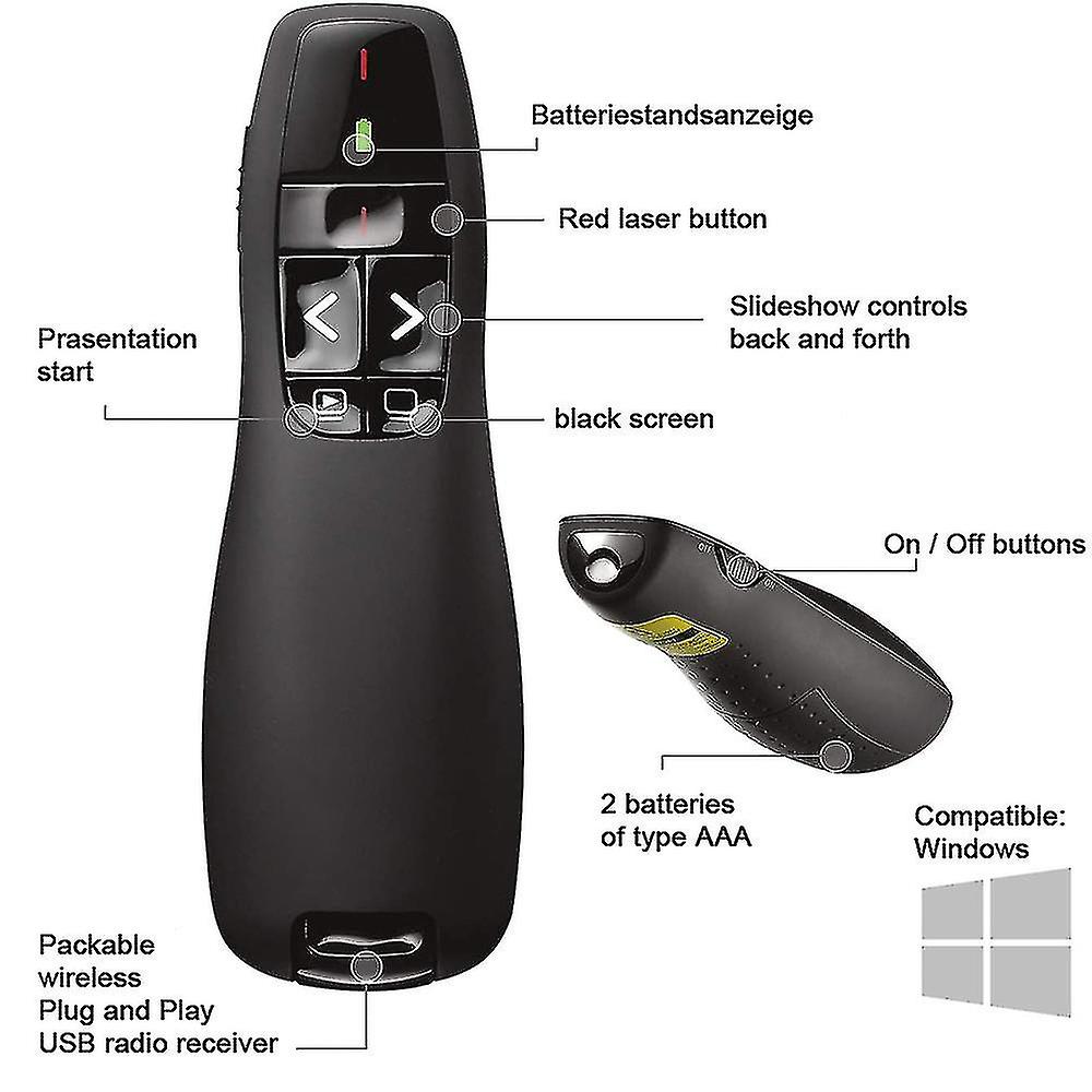 Wireless Presenter Remote, Usb Presentation Remote Control Powerpoint ...