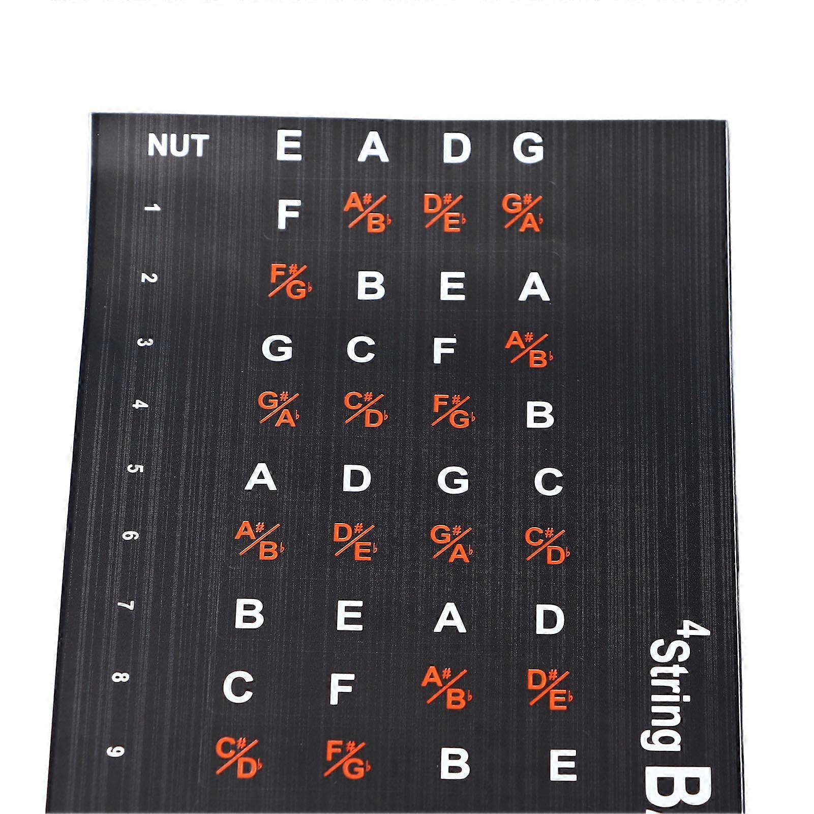 Guitar Fretboard Sticker Bass Chord Fret Note Finger Guide Decal for ...