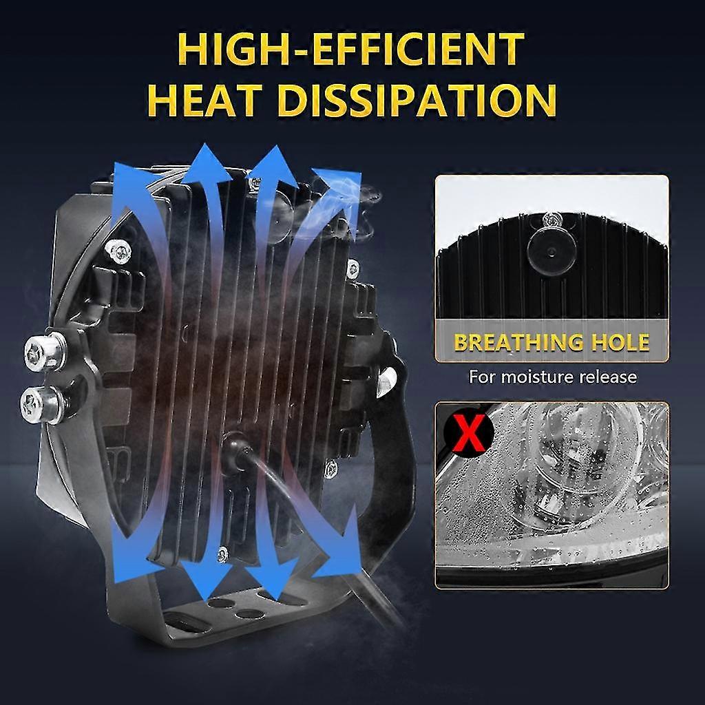 Car LED Spotlight LED Worklight Waterproof Security Fog Lamp 6000K 150W ...