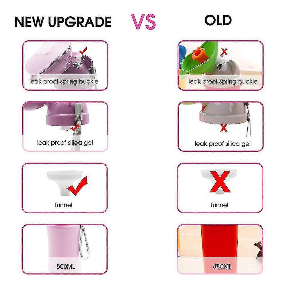 Travel Potty, Portable Elephant Leakproof Potty Urinal Emergency Toilet ...