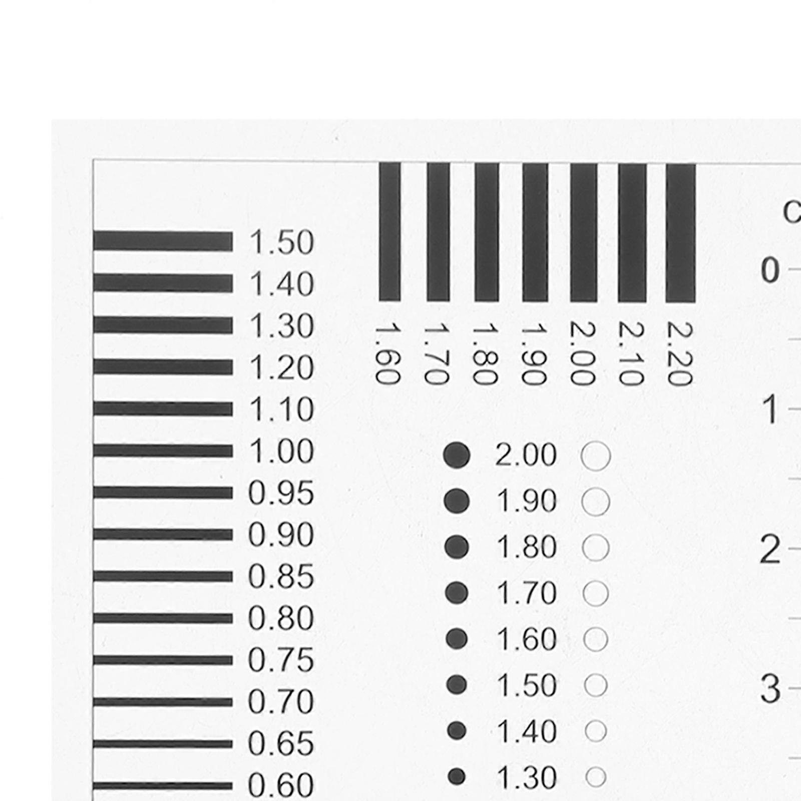 High Precision SEC Size Estimation Chart Transparency Flaw Detection ...