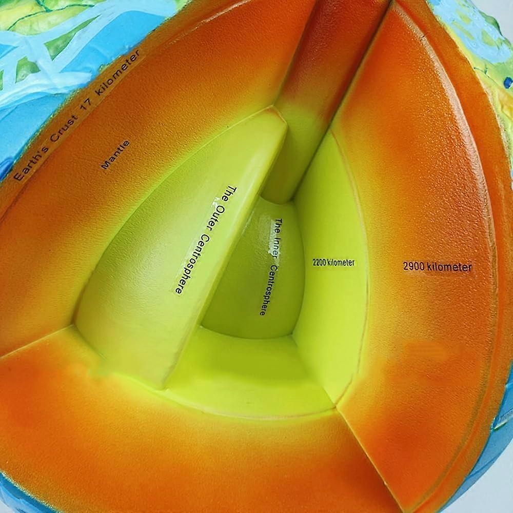 Earth's Interior Model 3D Globe Educational Tool for Geography Teaching ...