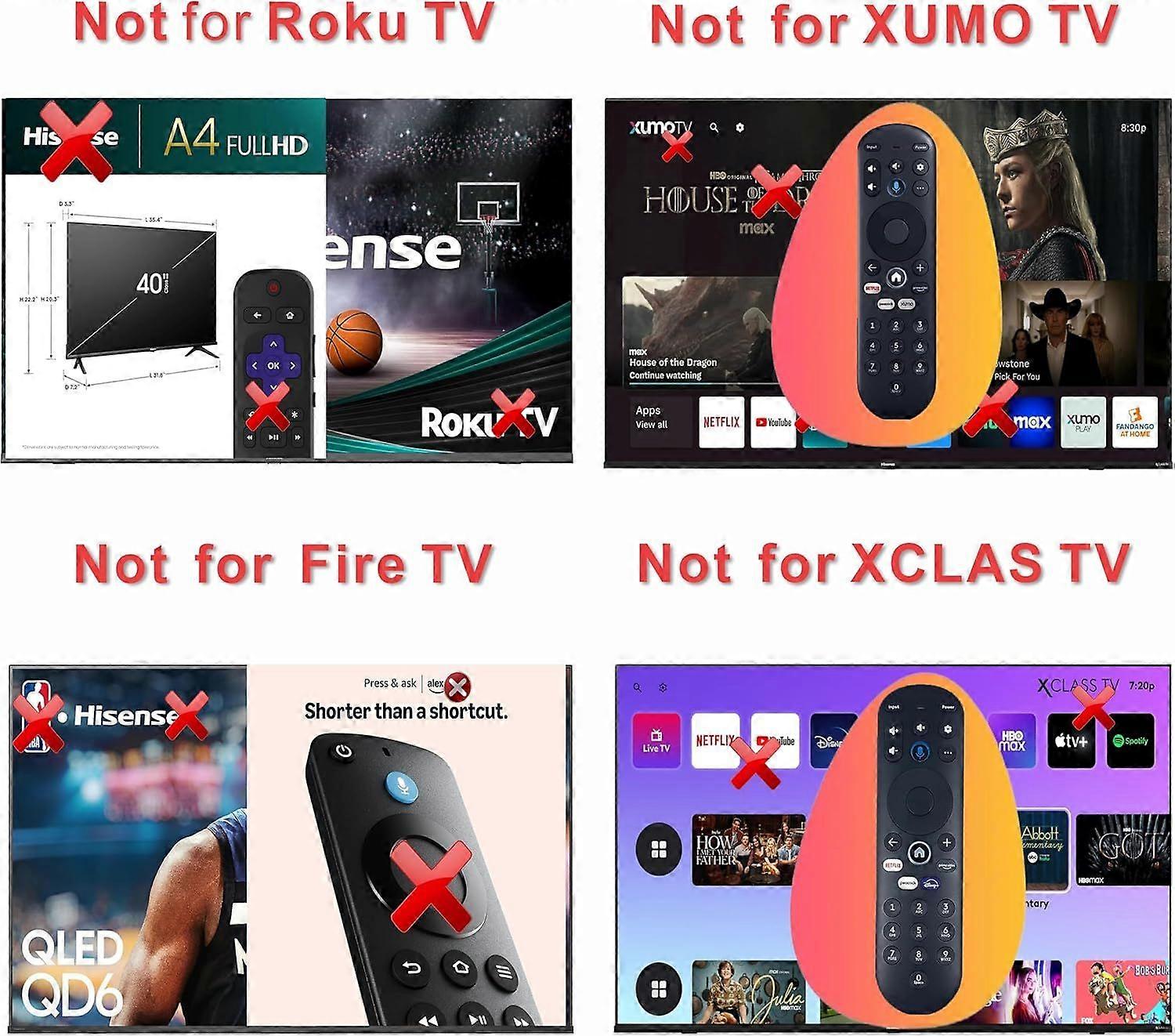 2025 Newest Model Hisense TV Remote Control Replacement Remote with ...