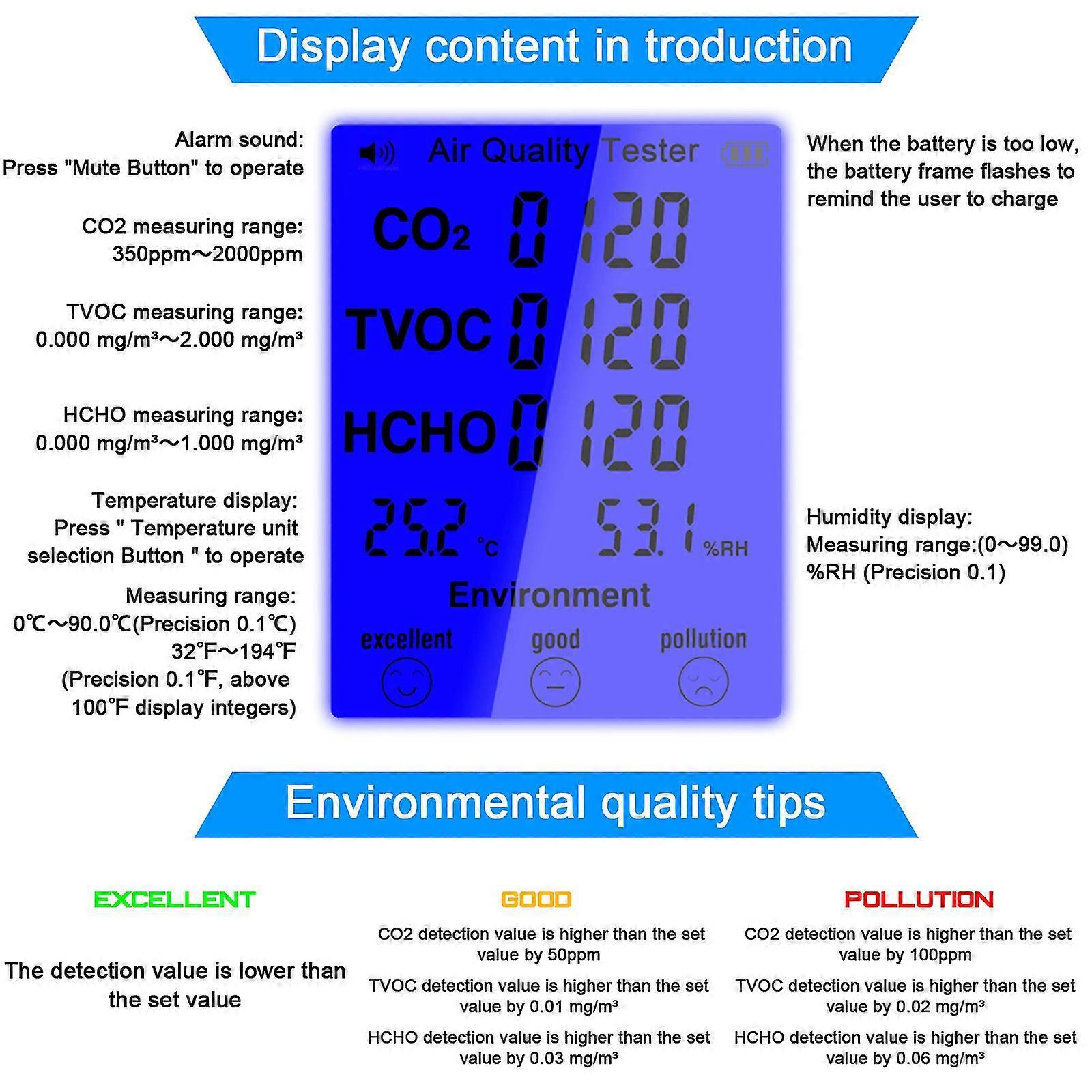 Portable Co2 Meter Mini Ppm Co2 Sensor Air Quality Monitor Carbon ...