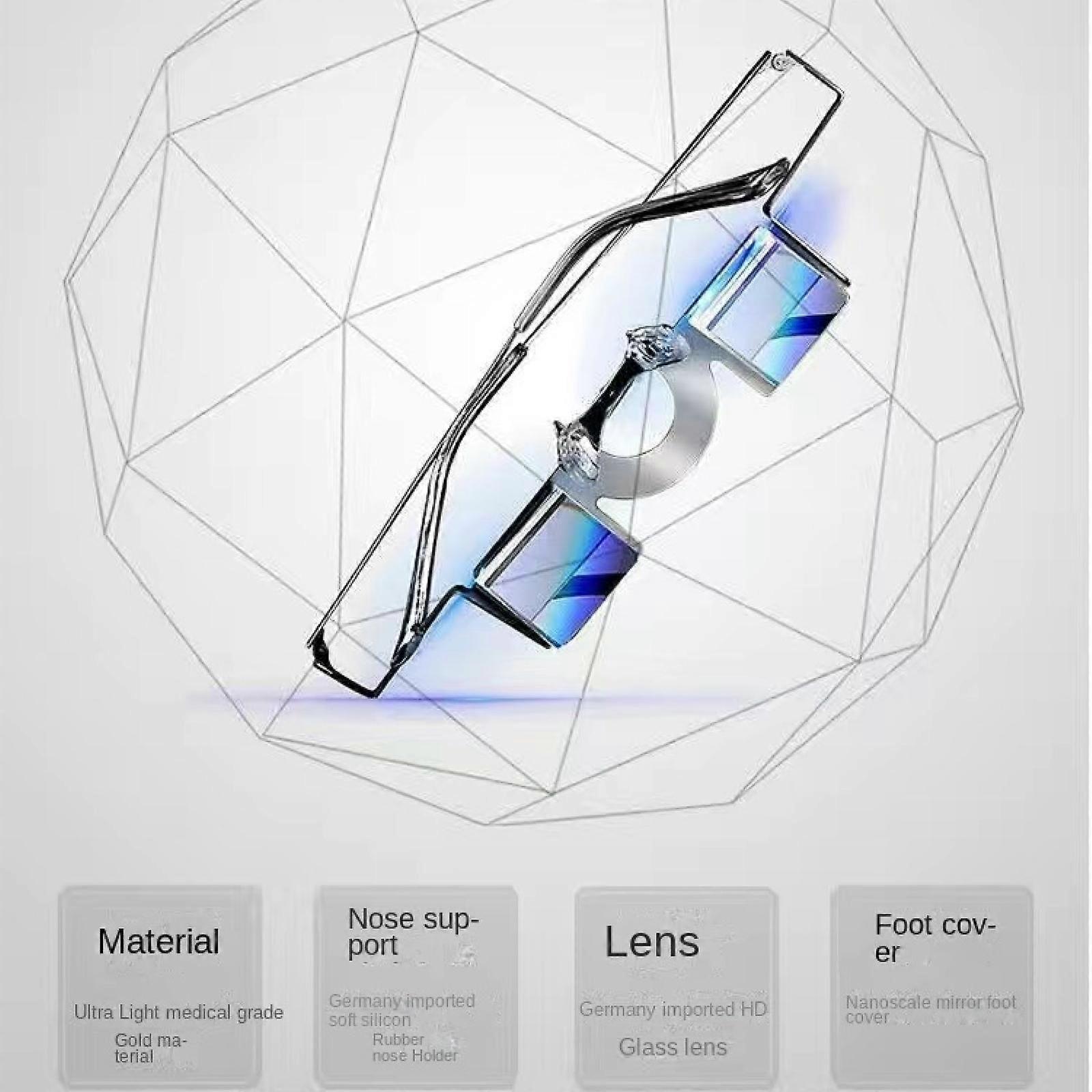 Eighth Generation Luxury Reclining High-Definition Lazy Glasses: Enjoy ...