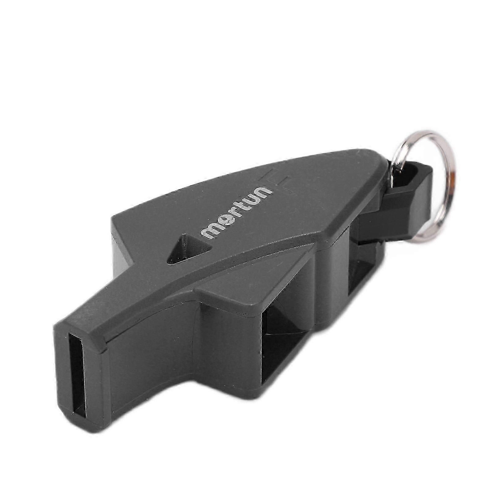 Outdoor Sports Whistle - Portable And Practical With 2 Finger Clips ...