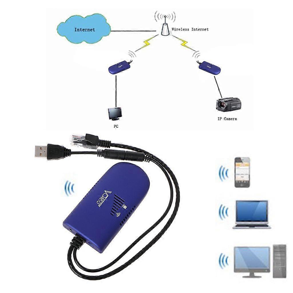 VAP11G Router Bridge Dongle 4G RJ45 Ethernet To Wireless WiFi Repeater ...