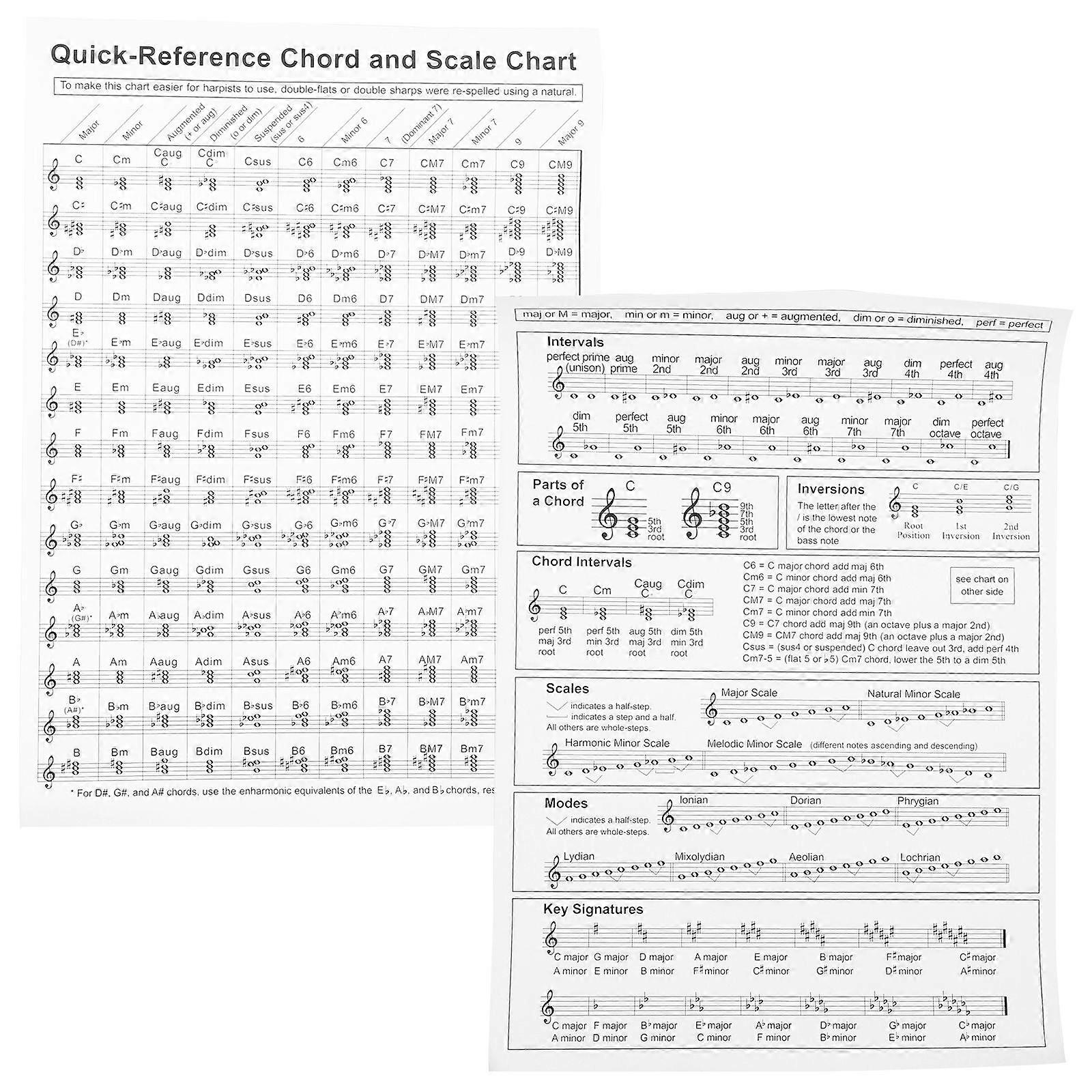 Paper Harp Chord Chart Poster Beginner Harp Chord Poster Practice Harp ...