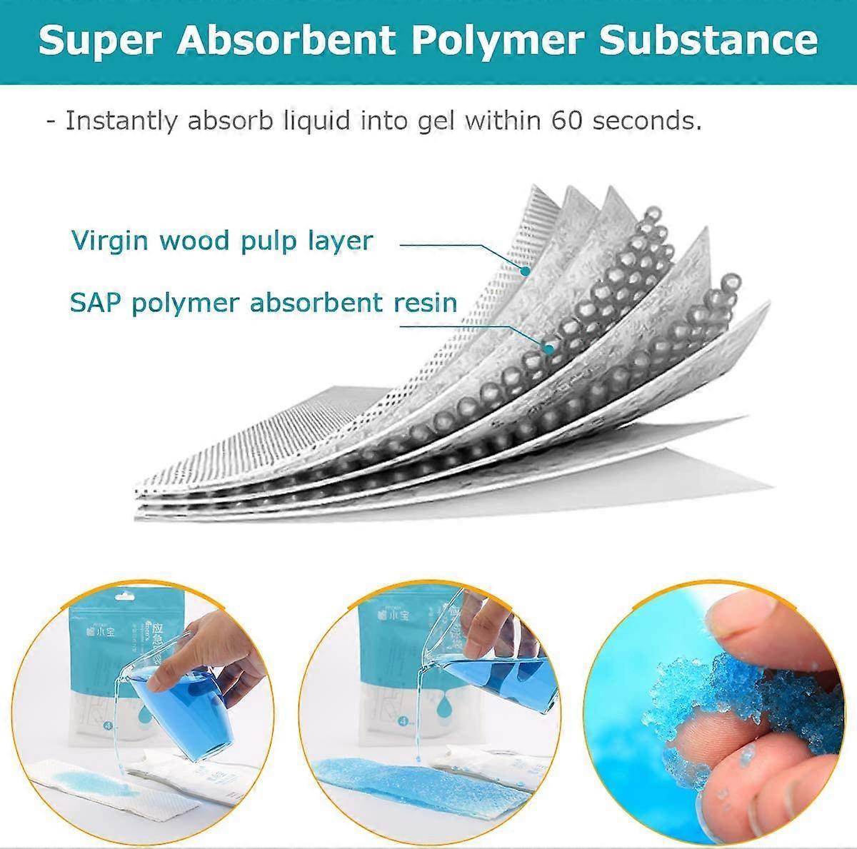 20 Pack 700 ML Disposable Urinal Bags, Camping Pee Bags, Unisex Urine ...