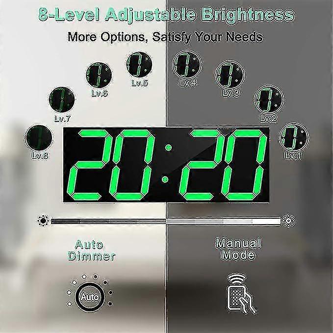 Digital LED Wall Clock, Oversize Wall Clock with Numbers, Remote ...