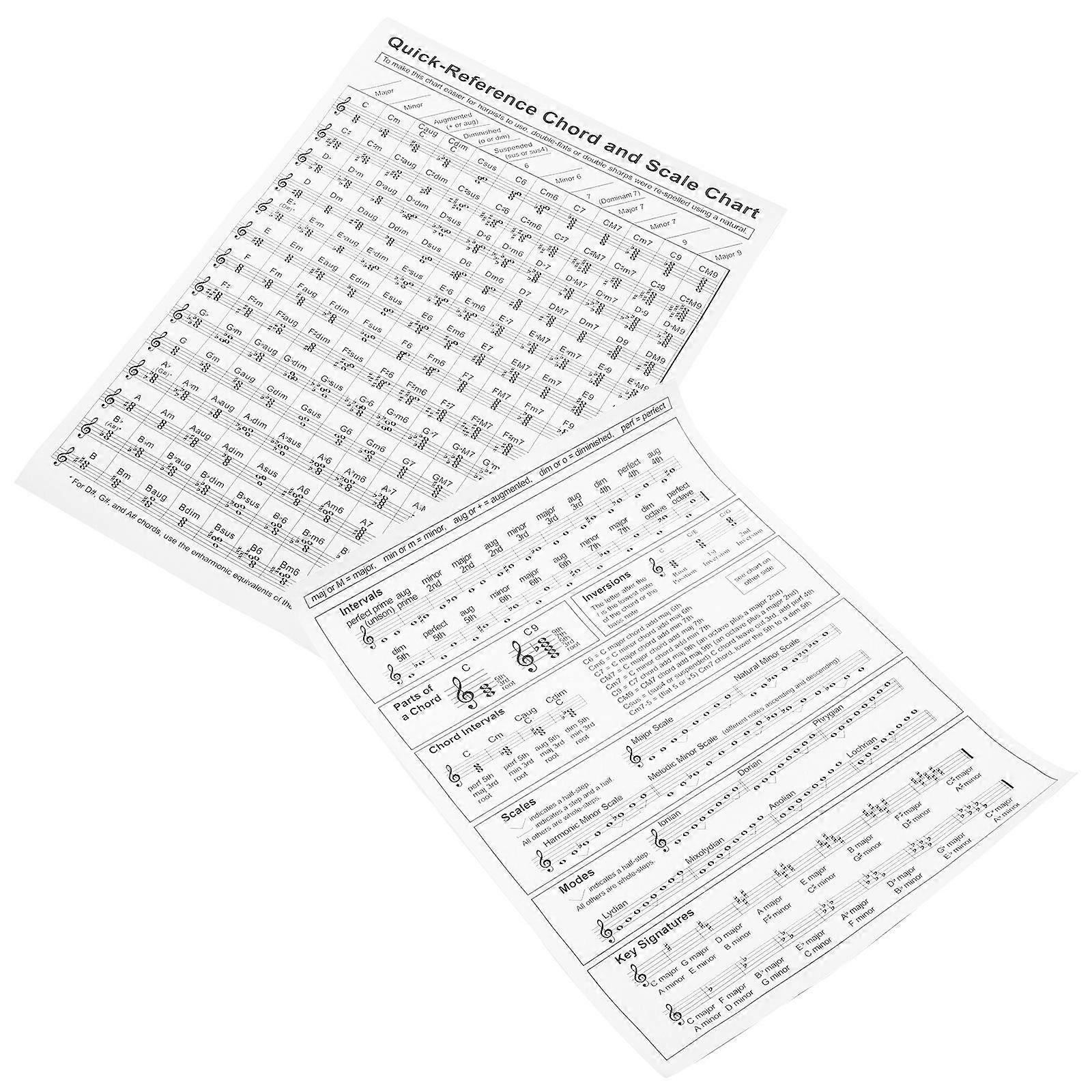 Paper Harp Chord Chart Poster Beginner Harp Chord Poster Practice Harp ...