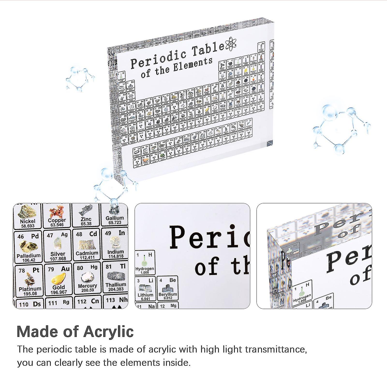 Periodic Table Of Chemical Elements,clear Acrylic Chemical Element ...