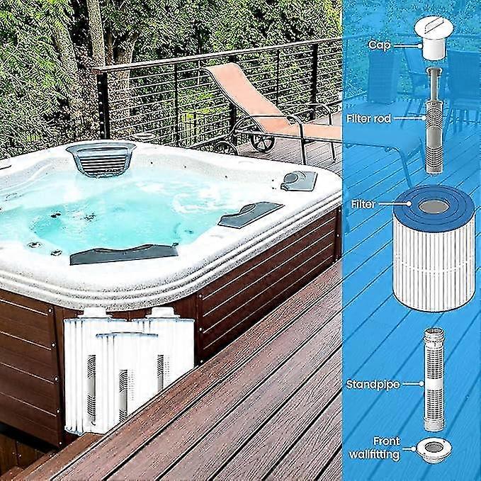 2 Pack Silver Ion Cartridge for Spa and Hot Tub, 9" x 1.35" | Fruugo UK