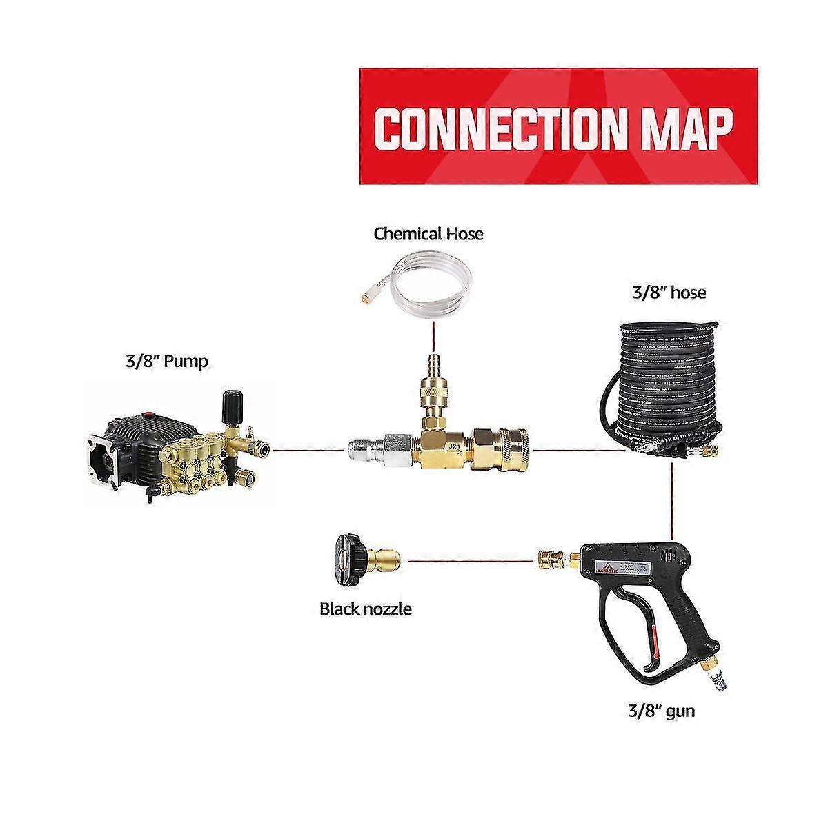 Adjustable Injector Kit, Injector For Pressure Washer, 3/8inch Soap ...
