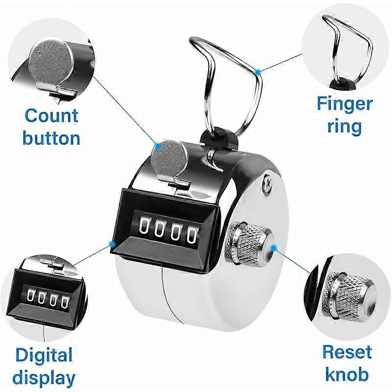 Digit Click Counter - Metal Manual Counter - Clicker for Counting ...