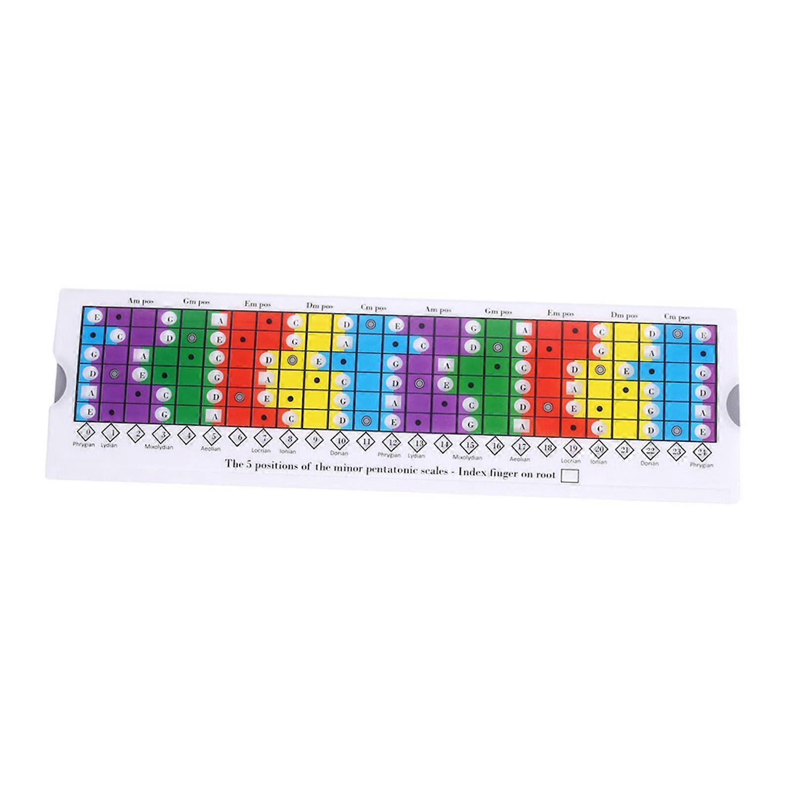 Pentatonic Sliding Ruler Durable Acoustic Guitar Scale Table for ...