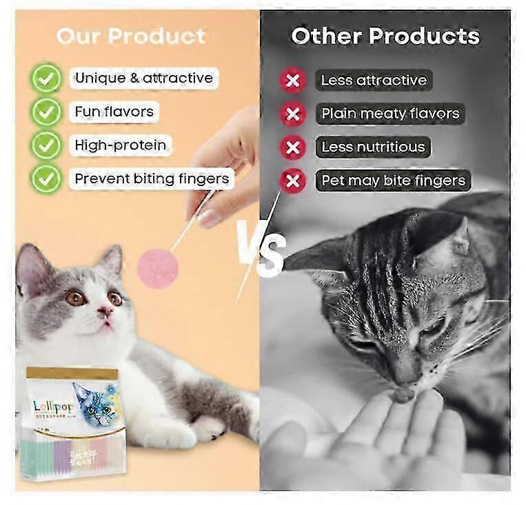 Celery Pets Lollipop Cat Treat, Freeze Dried Lollipop Lickable Wet Cat ...