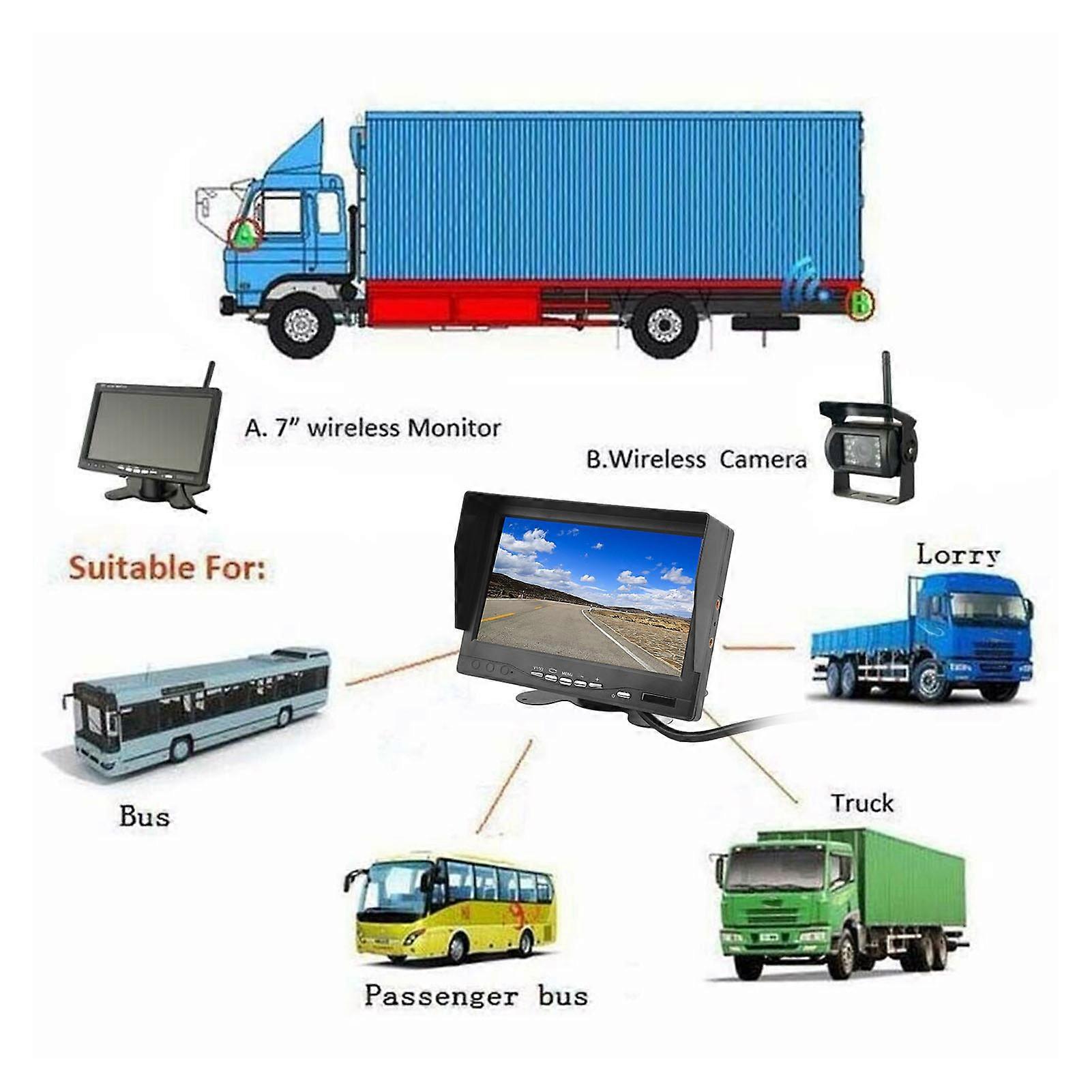 Rear View Monitor Kit 7 Inch IPS Screen PAL NTSC Format DC 9?35V ...