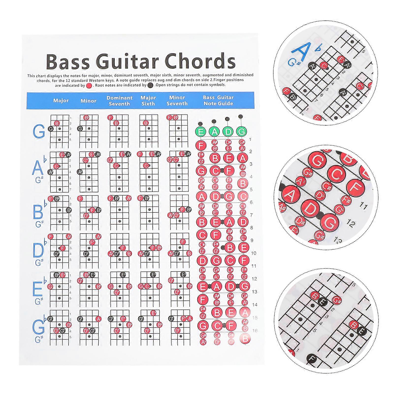 1pc Electric Bass Finger Guide Chart Useful Guitar Chord Chart for ...
