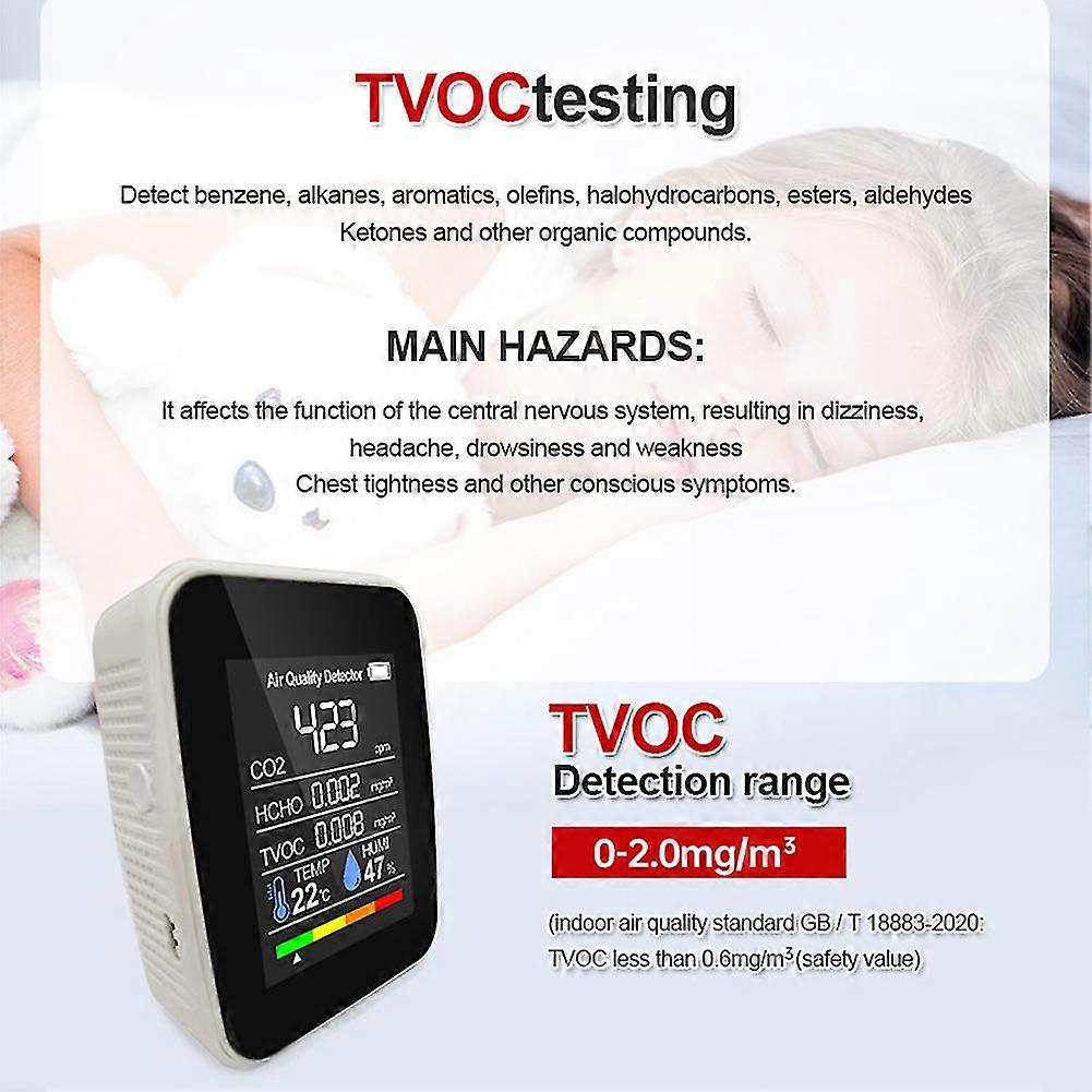 5 In 1 Co2 Meter Digital Temperature Humidity Sensor Tester Air Quality ...