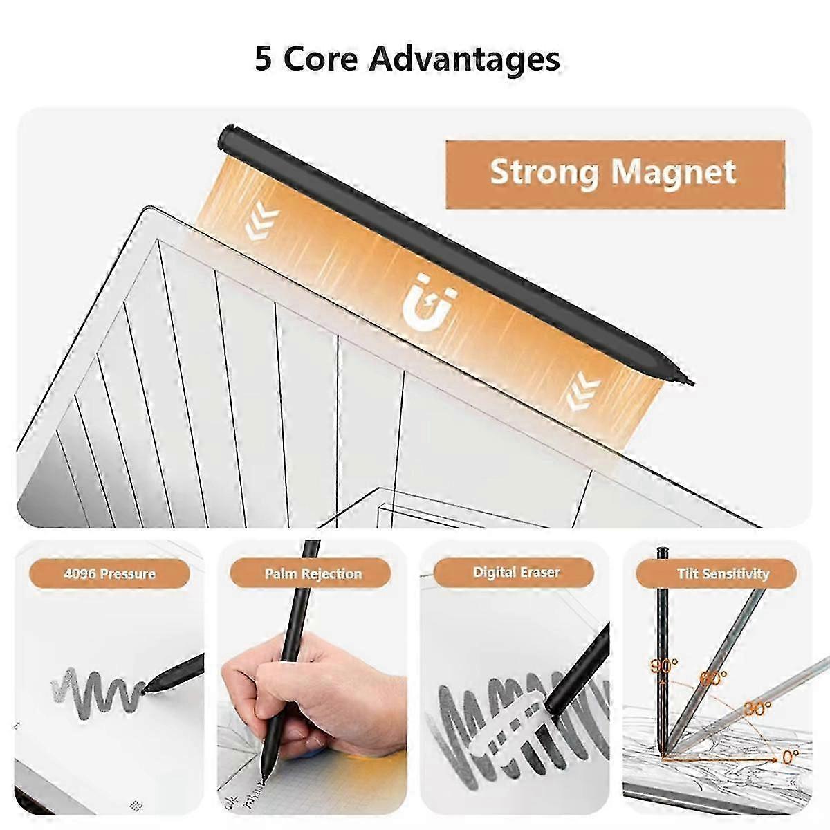 ReMarkable 2 Scribe Stylus with 4096 Pressure Sensitivity Eraser Palm ...