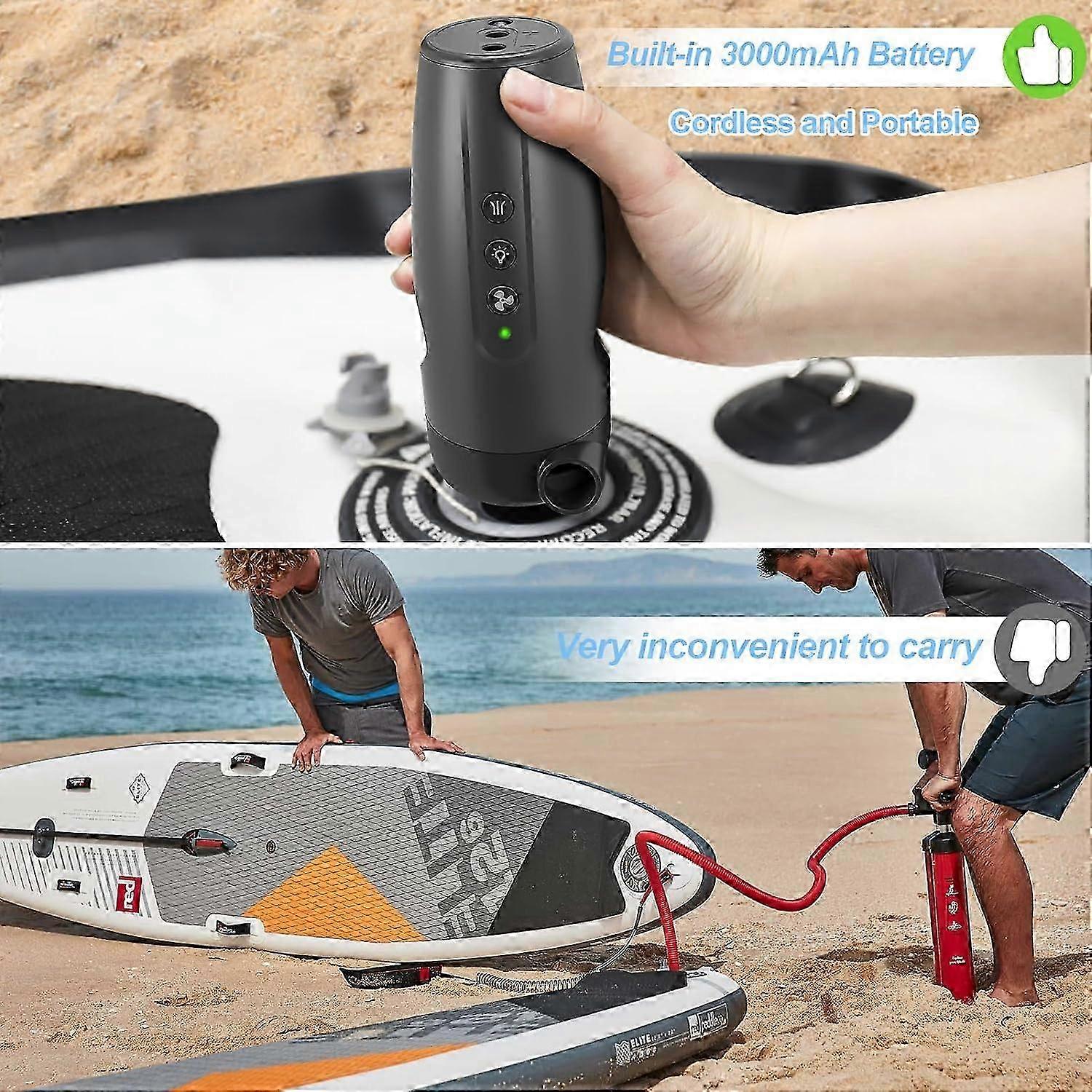 20PSI Electric Air Pump,Electric Inflator,with 7 Air Nozzles and ...