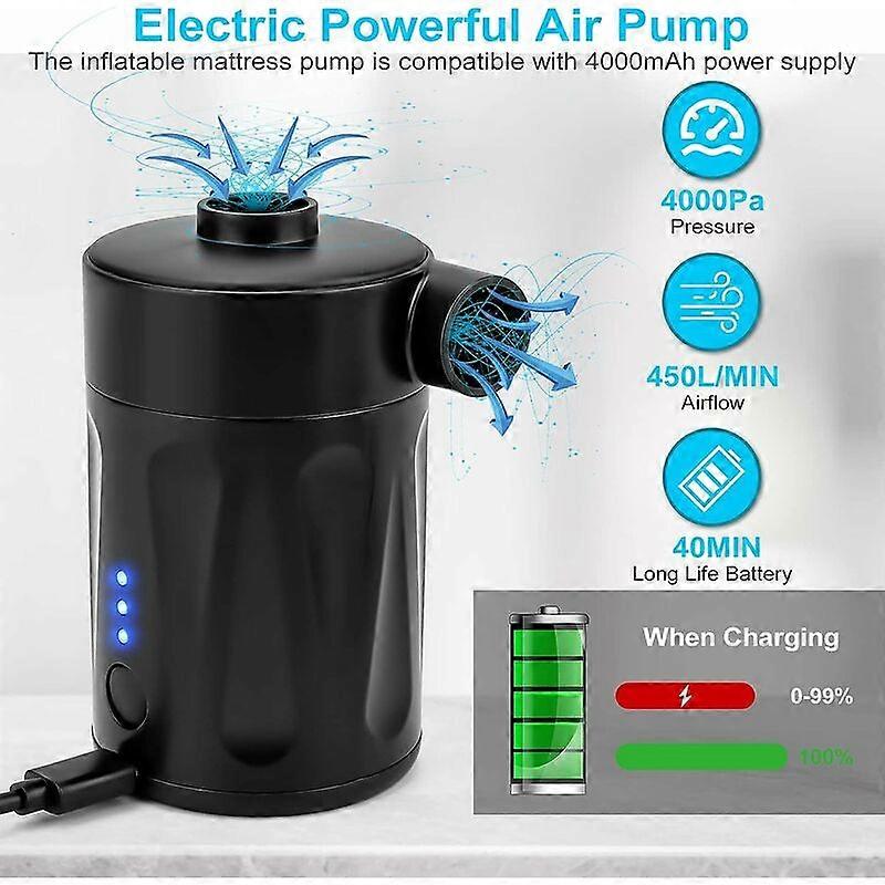 Electric Pump 2 in 1 Portable Cordless Inflator and Deflator USB ...