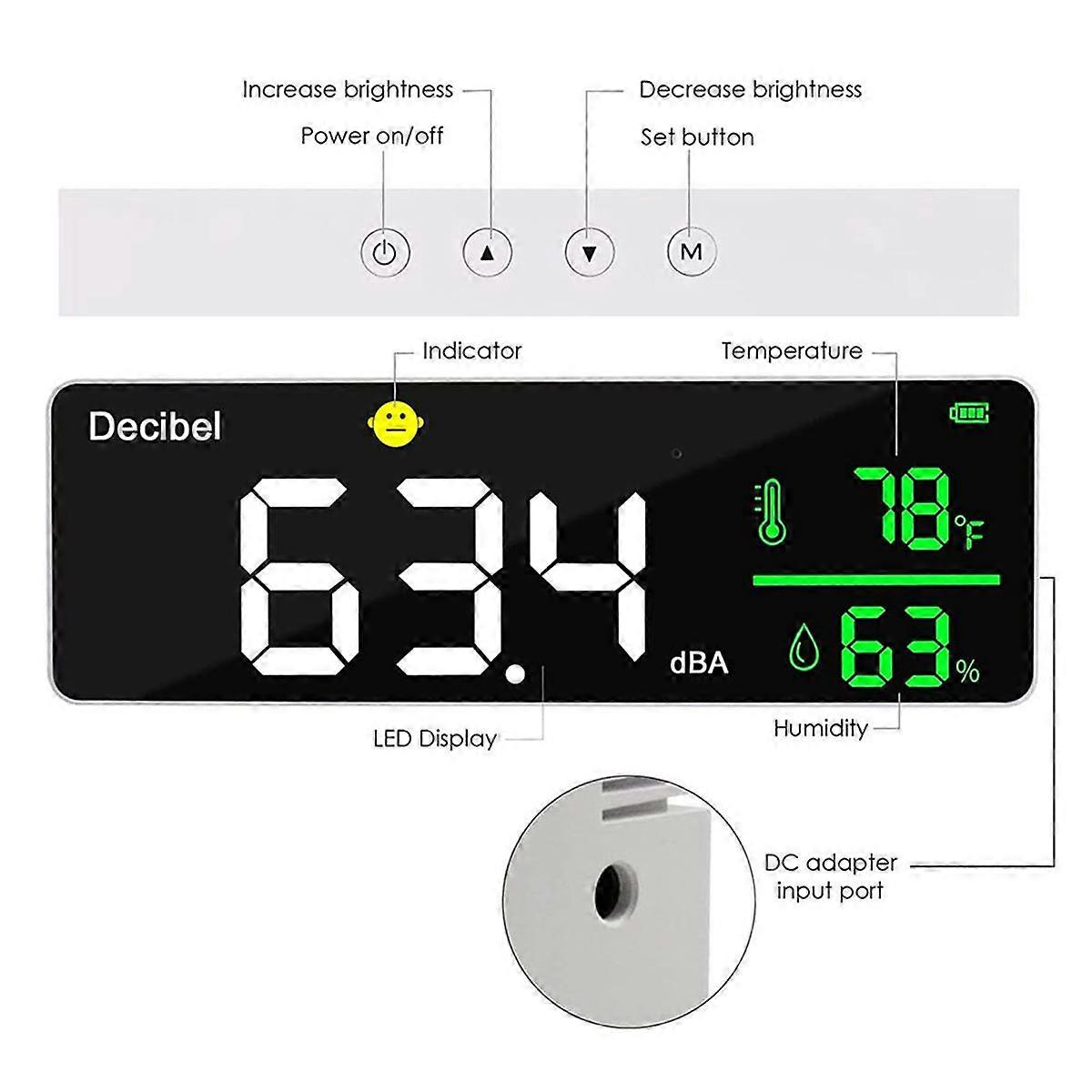 2X 3-In-1 Decibel Meter Sound Level Reader + Humidity & Temperature ...