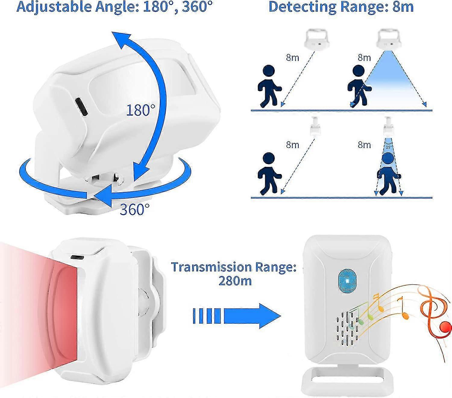 Infrared Doorbell Alarm Sensor Bell Passage Charger Or Entrance ...
