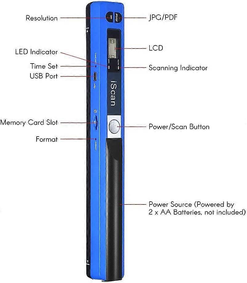 iScan Portable Pocket Document Scanner, 900DPI USB Portable Image ...