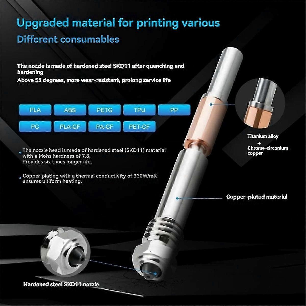 Hotend Kits for P1S,P1P,X1,X1C,X1E One-Piece Hardened Steel Upgraded ...