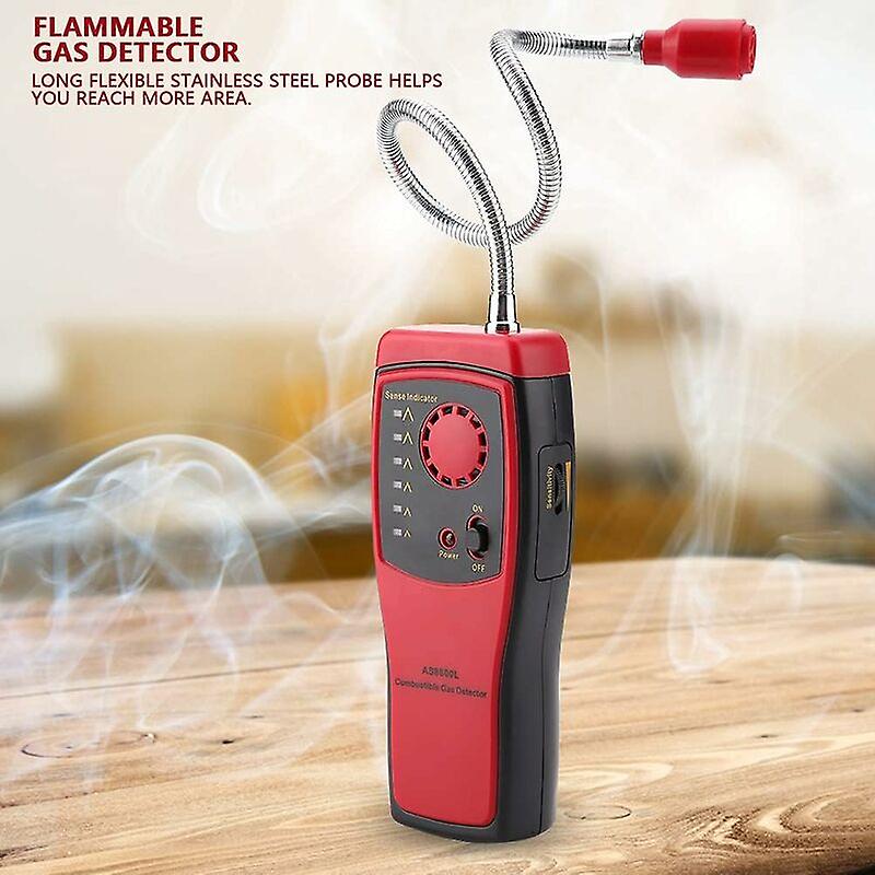 Flammable Gas Leak Detector, Portable Gas Sniffer with Sound and Light ...